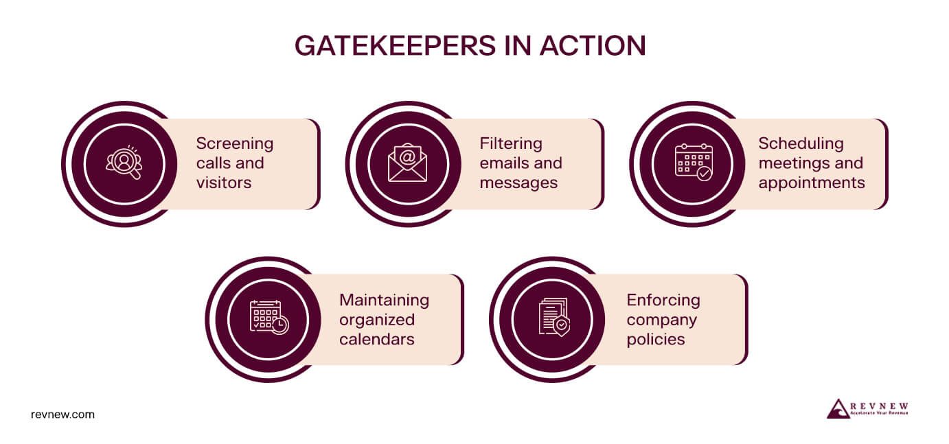 How to Overcome Gatekeeper Objections and Reach Decision-Makers